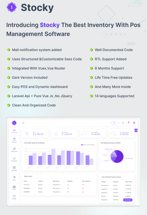 Stocky – POS with Inventory Management & HRM – Elitedigipro.com